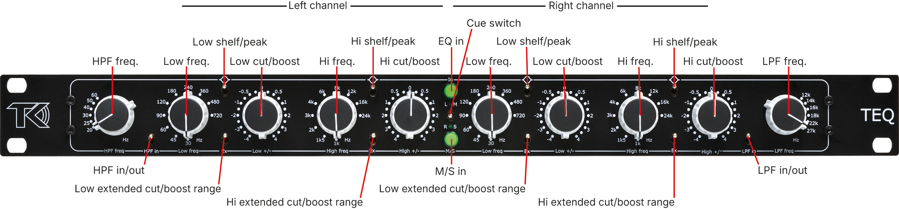 TEQ - Two-band extended dual mono Baxandall Equalizer | TK Audio | RAD ...